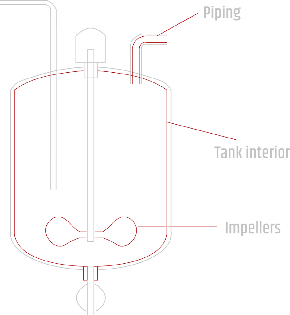 Teflon™ Coatings In The Chemical Processing Industry | Fluorogistx
